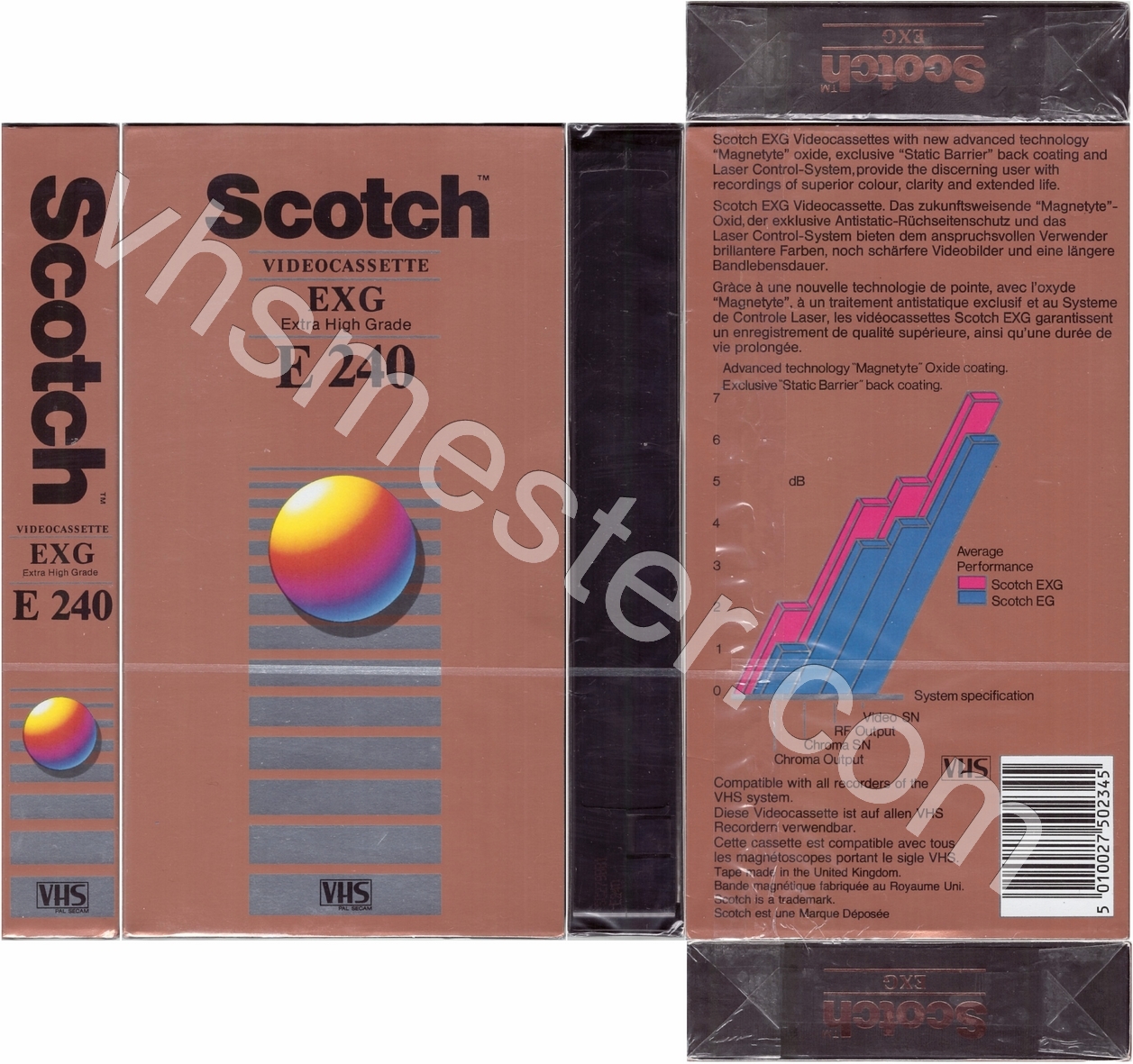 SCOTCH – vhsmester