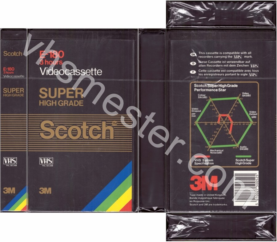SCOTCH – vhsmester